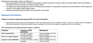 B12 and Folate Testing – GP Gateway