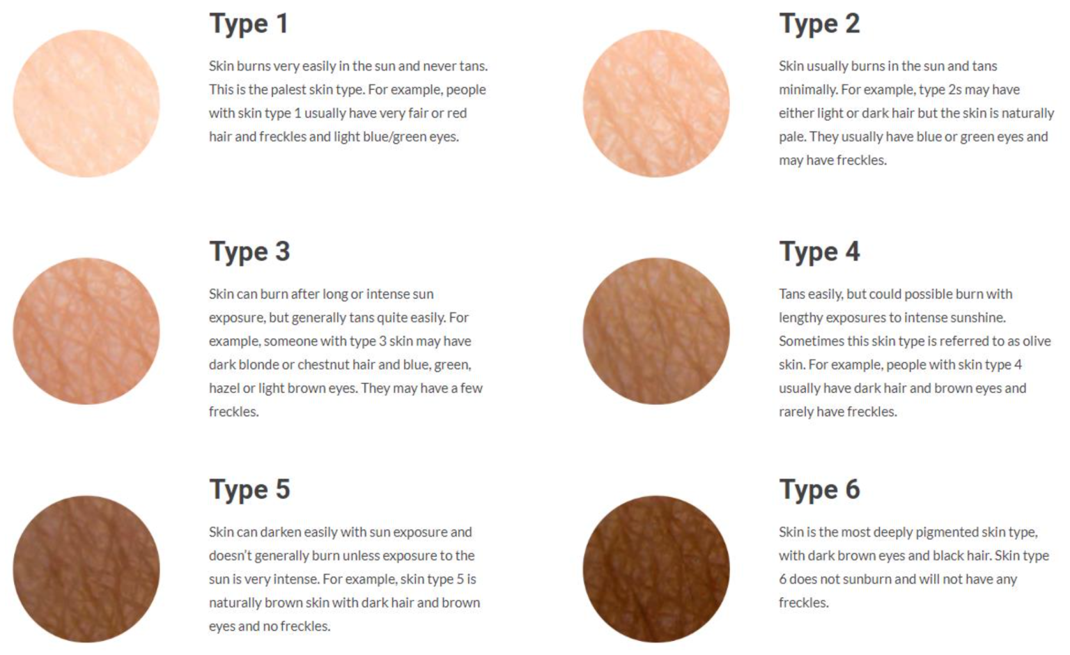 Urgent Suspected Cancer Skin (USC) incorporating Teledermatology – GP ...