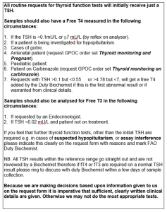 Thyroid Function Testing Protocol – Results Management & Referral – GP ...