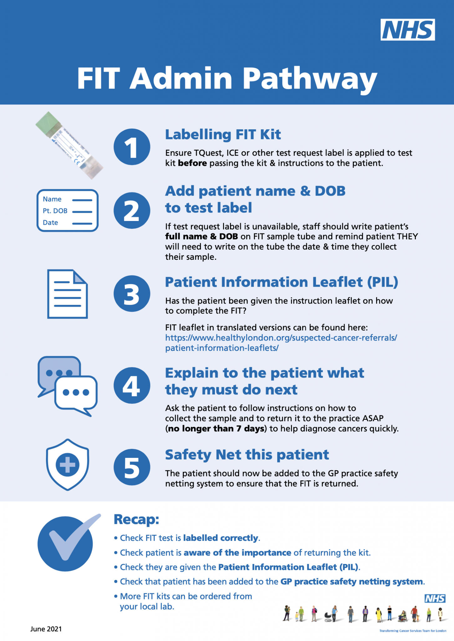 Faecal Immunochemical Testing (FIT) for Occult Blood – GP Gateway