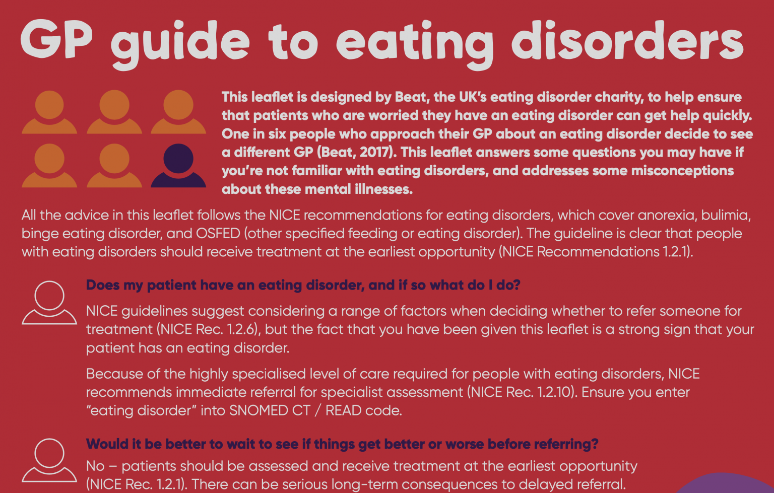 Coventry & Warwickshire Eating Disorder Service (Adults) – GP Gateway