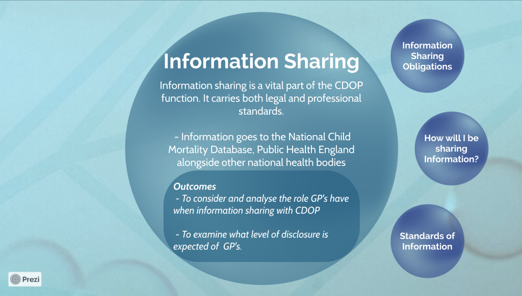 Child Death Overview Panel CDOP – GP Gateway