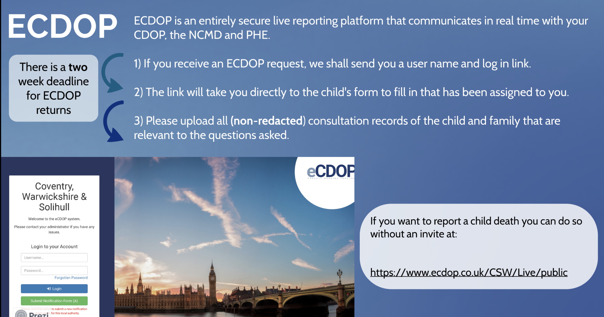 Child Death Overview Panel CDOP – GP Gateway